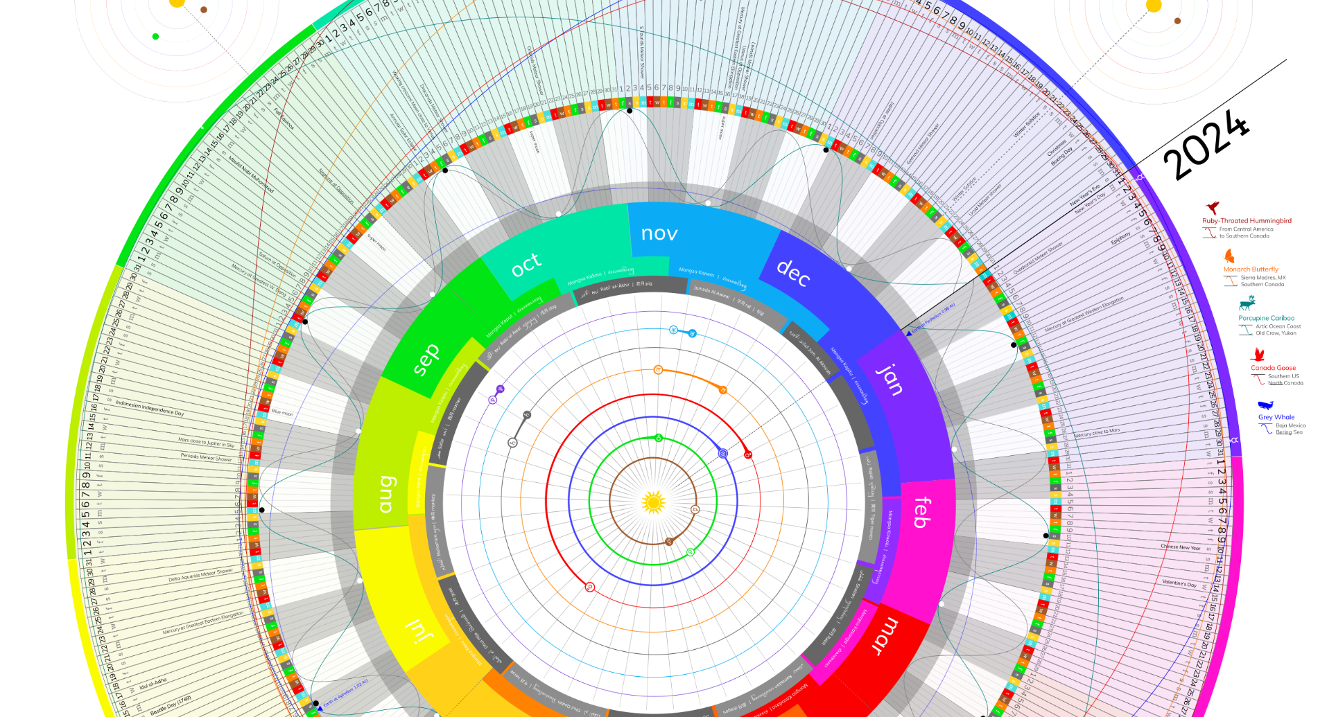 A New Year— and your new EarthCycles calendar